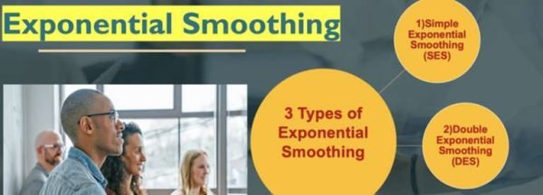 Three Types of Exponential Smoothing - GWFM